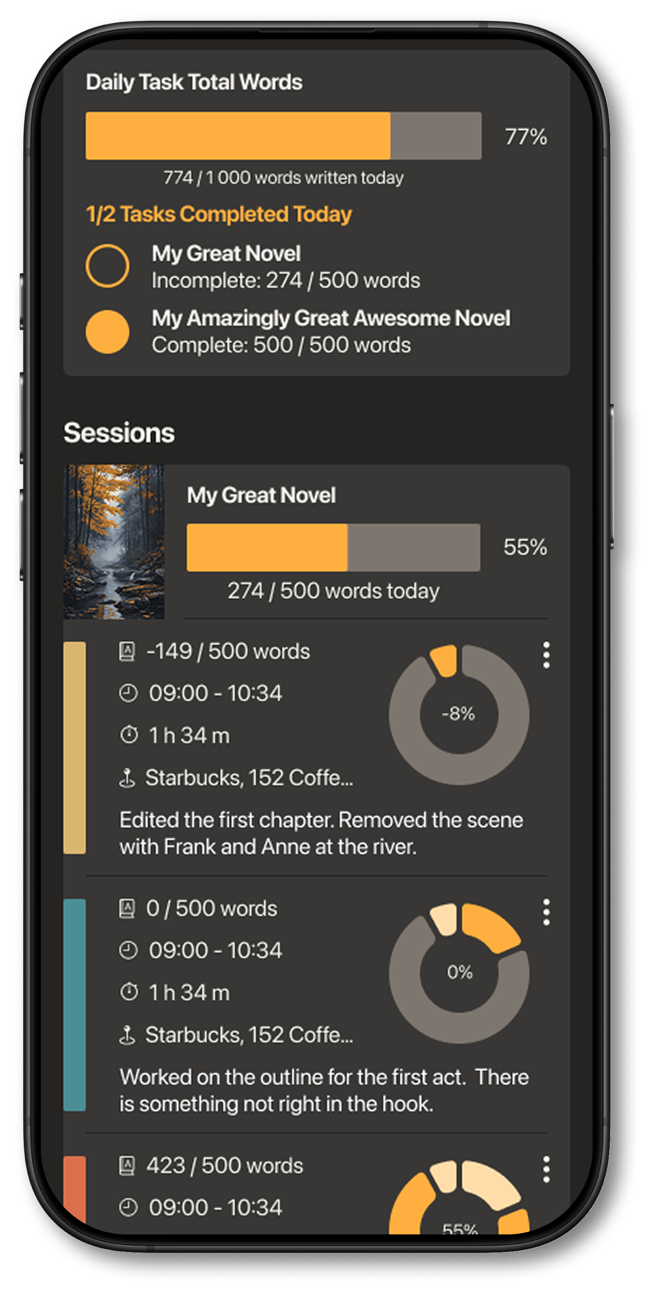 Writer Depot: Writing Tracker & Word Count Tracker Tools